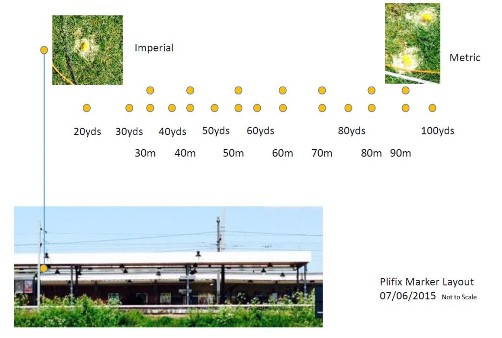 Ely Archery Shooting Range | Ely Archers